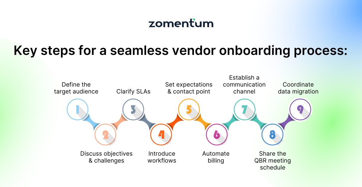 Things to Keep In Mind When Starting With and Onboarding a New Vendor